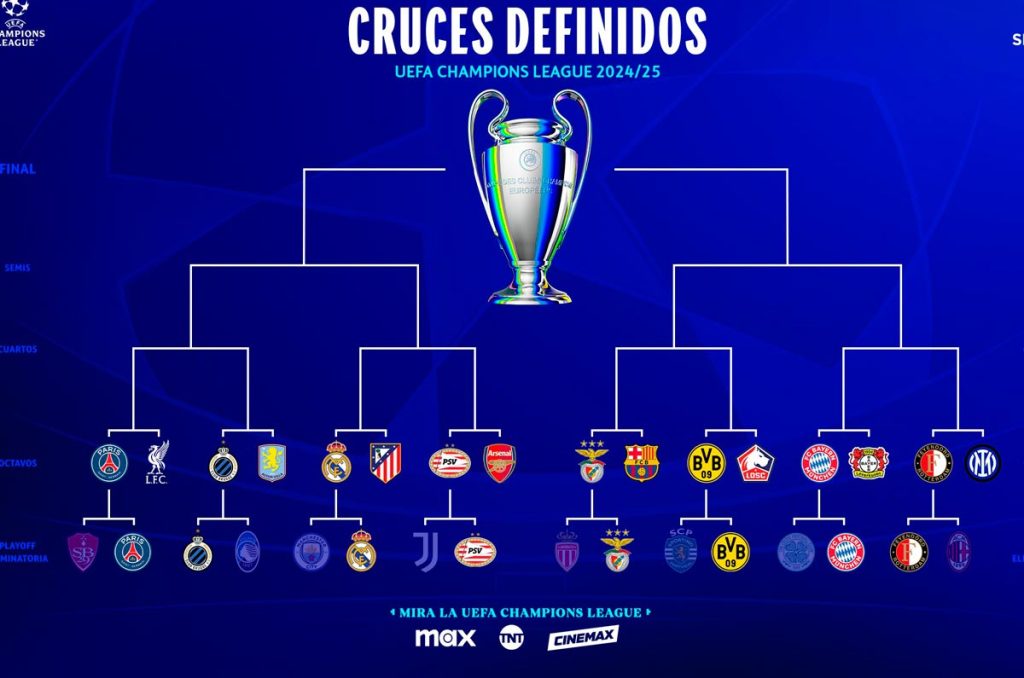 octavos-de-final-cruces-champions-league-2024-2025
